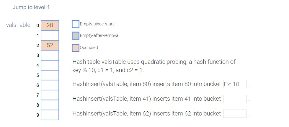 Solved Hash table valsTable uses quadratic probing, a hash | Chegg.com