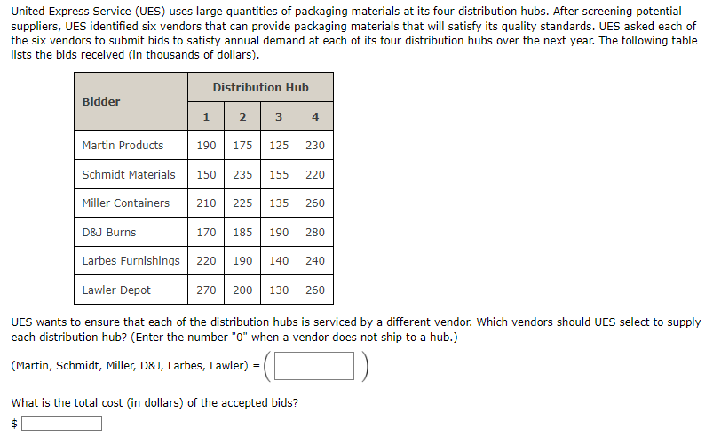 Solved United Express Service (UES) uses large quantities of | Chegg.com