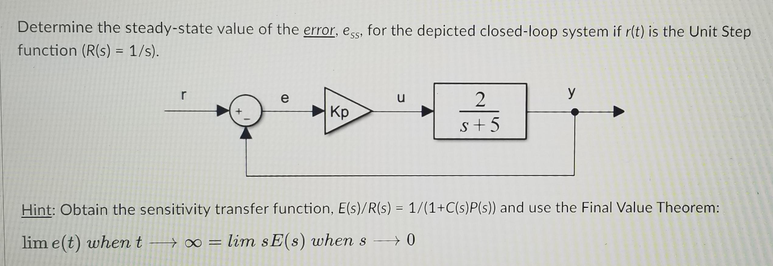 Solved Determine the steady-state value of the error, ess, | Chegg.com