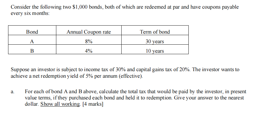 Solved Consider the following two $1,000 bonds, both of | Chegg.com