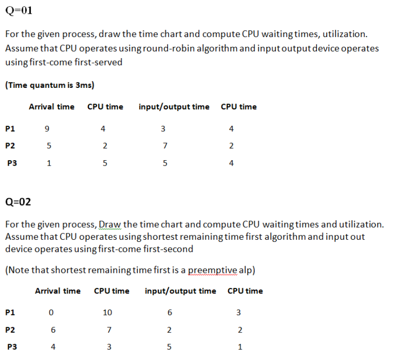 Solved Q=01 For the given process, draw the time chart and | Chegg.com