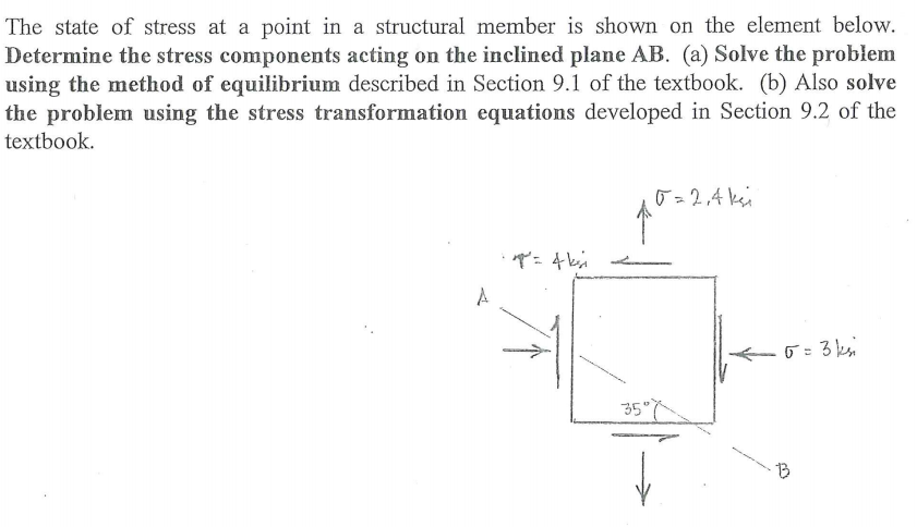 Solved tructural member i Determine the stress components | Chegg.com
