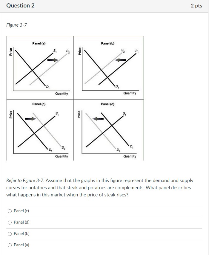 Solved Question 1Figure 3-7Refer to Figure 3-7. Assume that | Chegg.com Solved Question 1Figure 3-7Refer to Figure 3-7. Assume that | Chegg.com