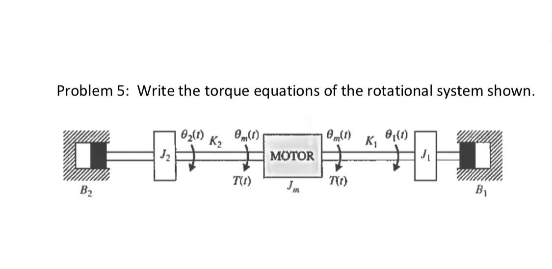Solved Problem 5: Write the torque equations of the | Chegg.com