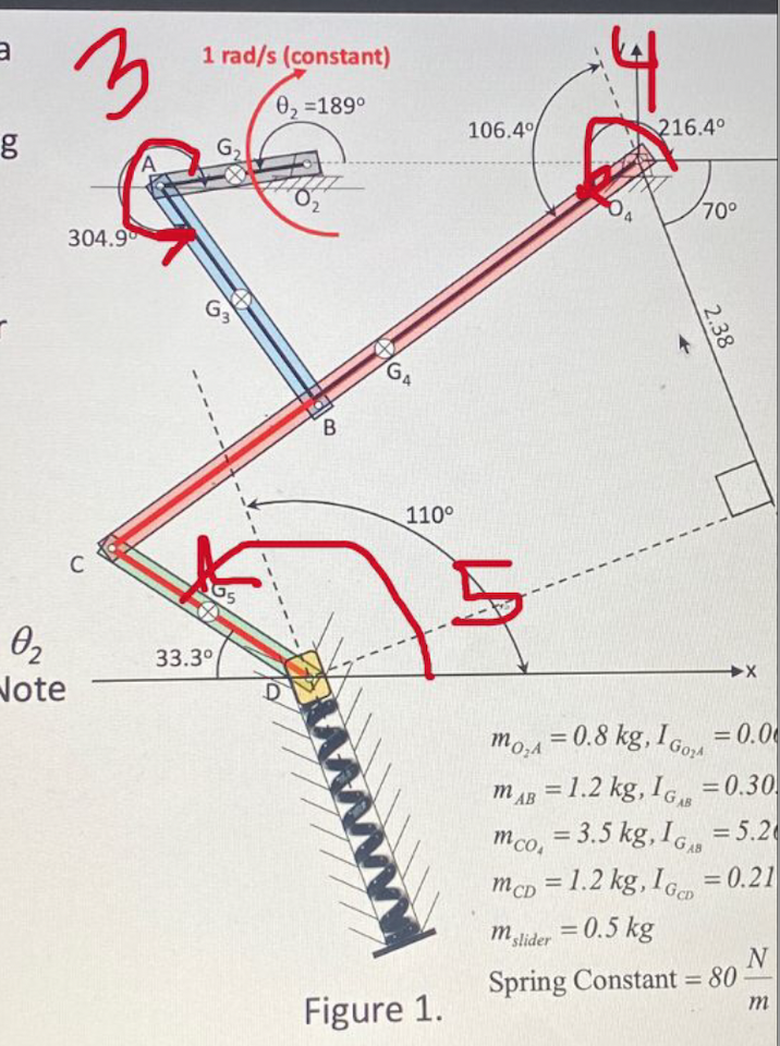 Using both the vector polygon graphical method and | Chegg.com