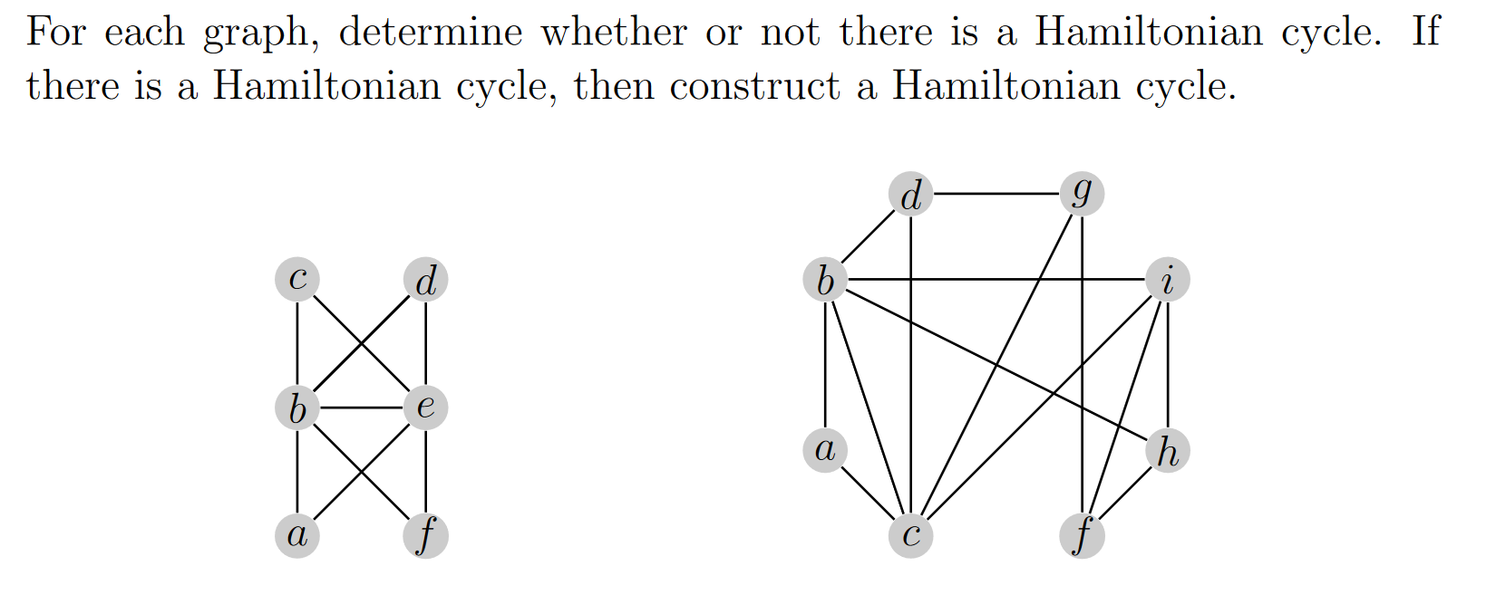 Solved For each graph, determine whether or not there is a | Chegg.com