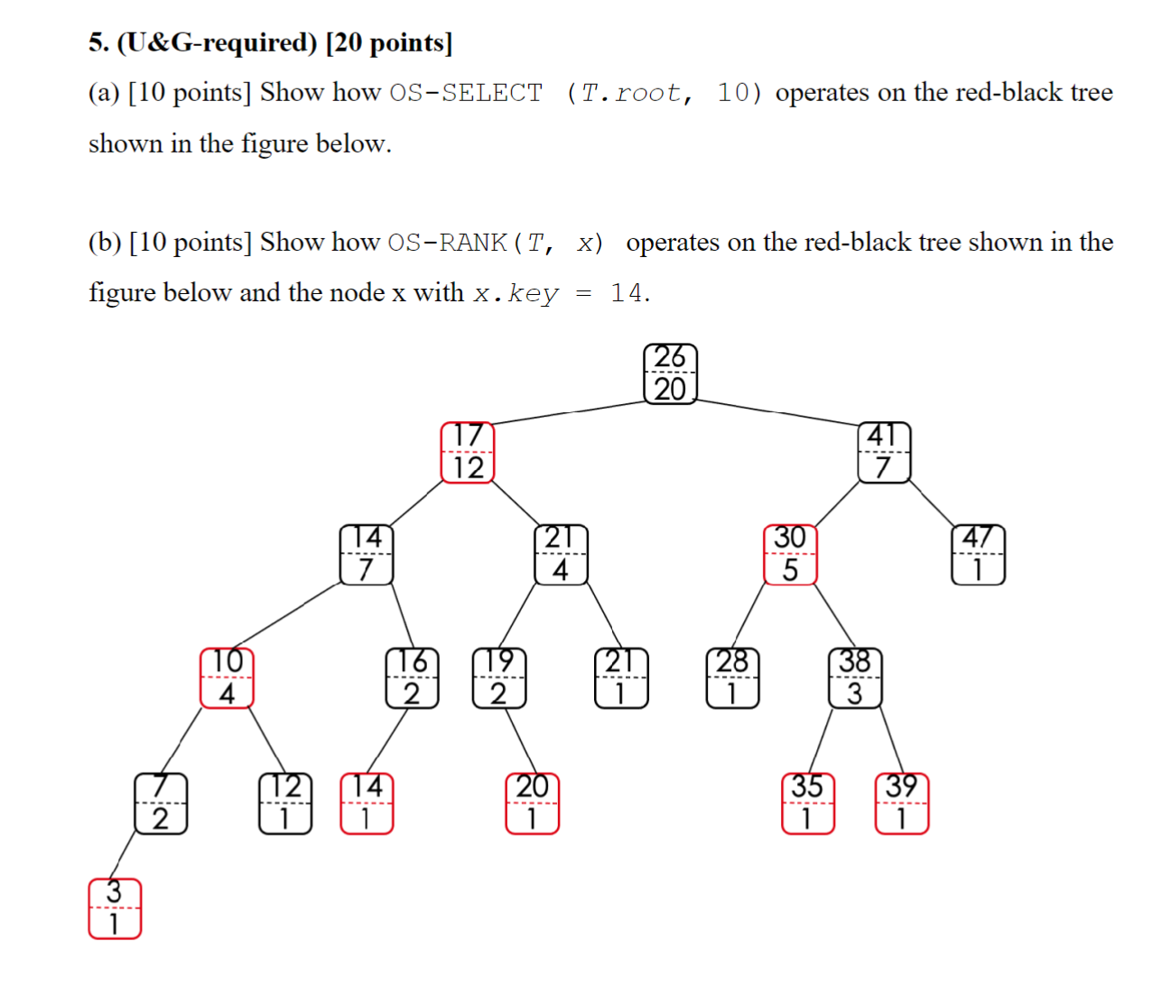 Solved (U&G-required) [20 ﻿points](a) [10 ﻿points] ﻿Show how | Chegg.com
