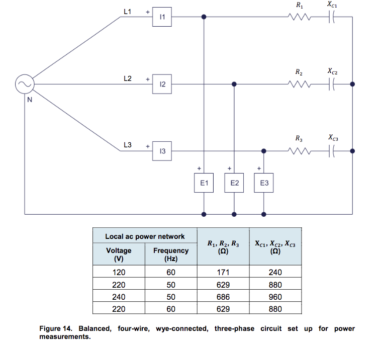 Solved Figure 14. Balanced, four-wire, wye-connected, | Chegg.com