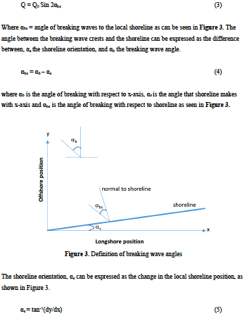Numerical Solution of Shoreline Change Calculate the | Chegg.com