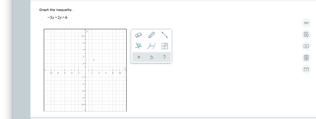 Solved Graph the inequality, -5x+2y > 6 to B xs ? | Chegg.com