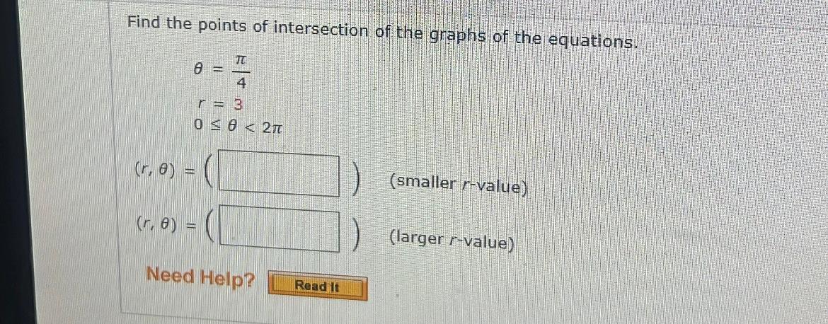 Solved Find the points of intersection of the graphs of the | Chegg.com