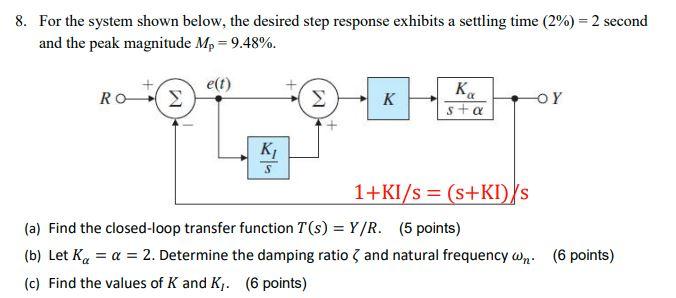 Solved 8. For the system shown below, the desired step | Chegg.com