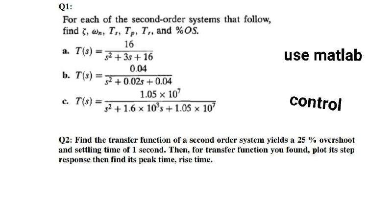 Solved Q1: For each of the second-order systems that follow, | Chegg.com