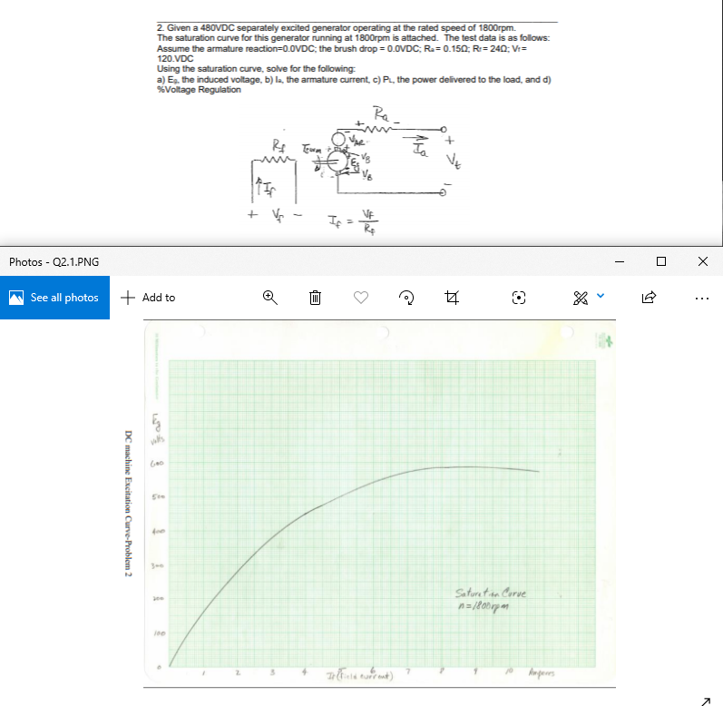 Solved 2. Given a 480VDC separately excited generator | Chegg.com