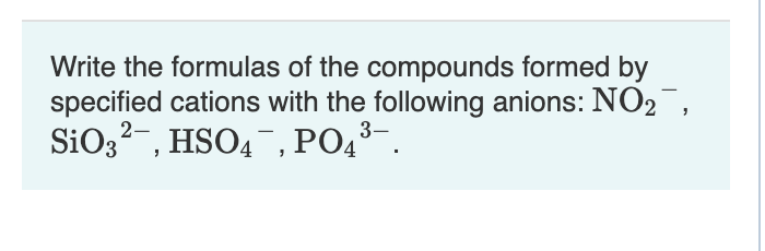 Solved Write the formulas of the compounds formed by | Chegg.com