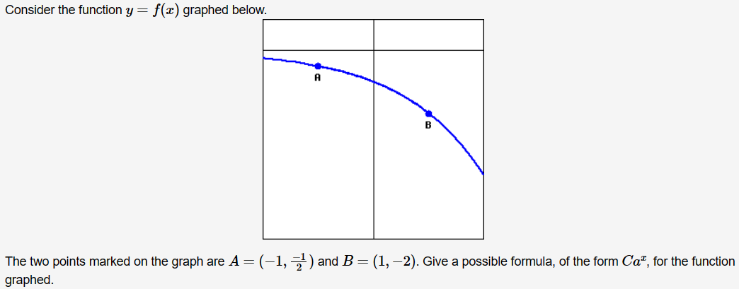 Solved Consider the function y=f(x) graphed below The two | Chegg.com