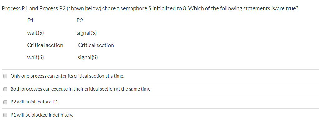 Solved Process P1 and Process P2 (shown below) share a | Chegg.com