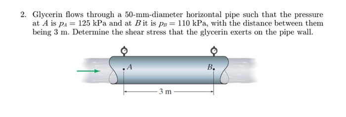 Solved 2. Glycerin flows through a 50-mm-diameter horizontal | Chegg.com