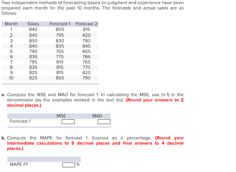 Solved Two independent methods of forecasting based on | Chegg.com
