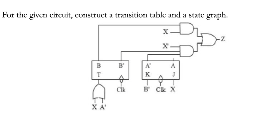 Solved For The Given Circuit Construct A Transition Table