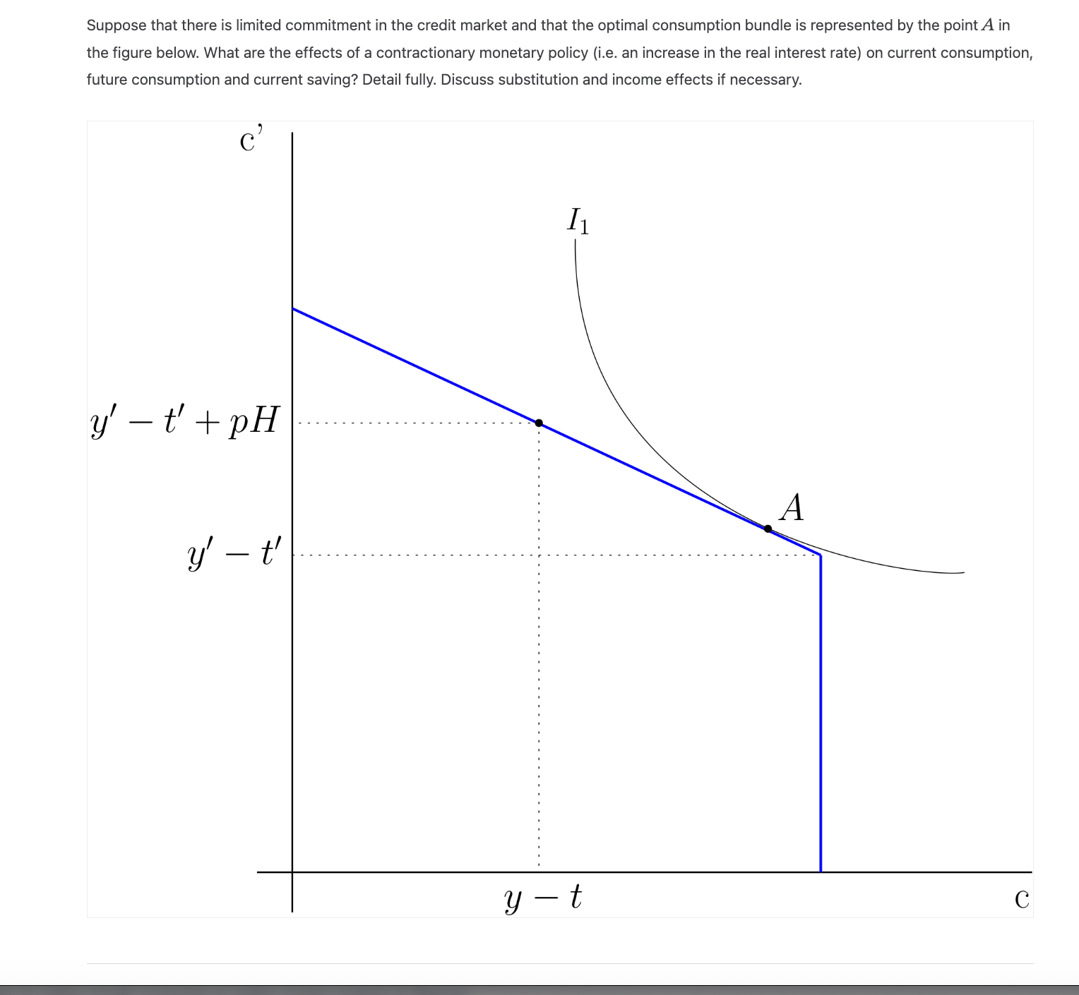 Solved Suppose that there is limited commitment in the | Chegg.com