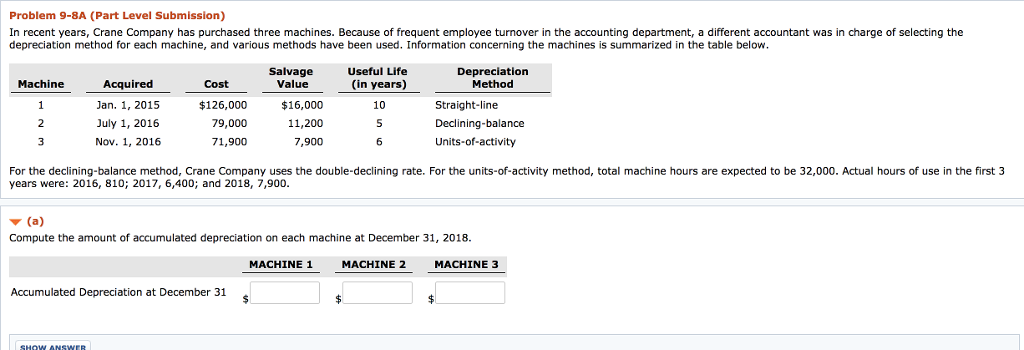 Solved Problem 9-8A (Part Level Submission) In recent years, | Chegg.com