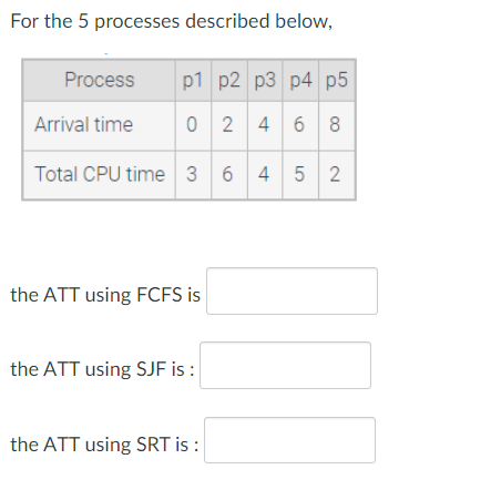 Solved For the 5 processes described below, the ATT using | Chegg.com