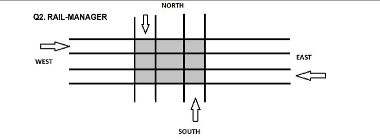 Solved Operating Systems final prpject Use c or c++ language | Chegg.com