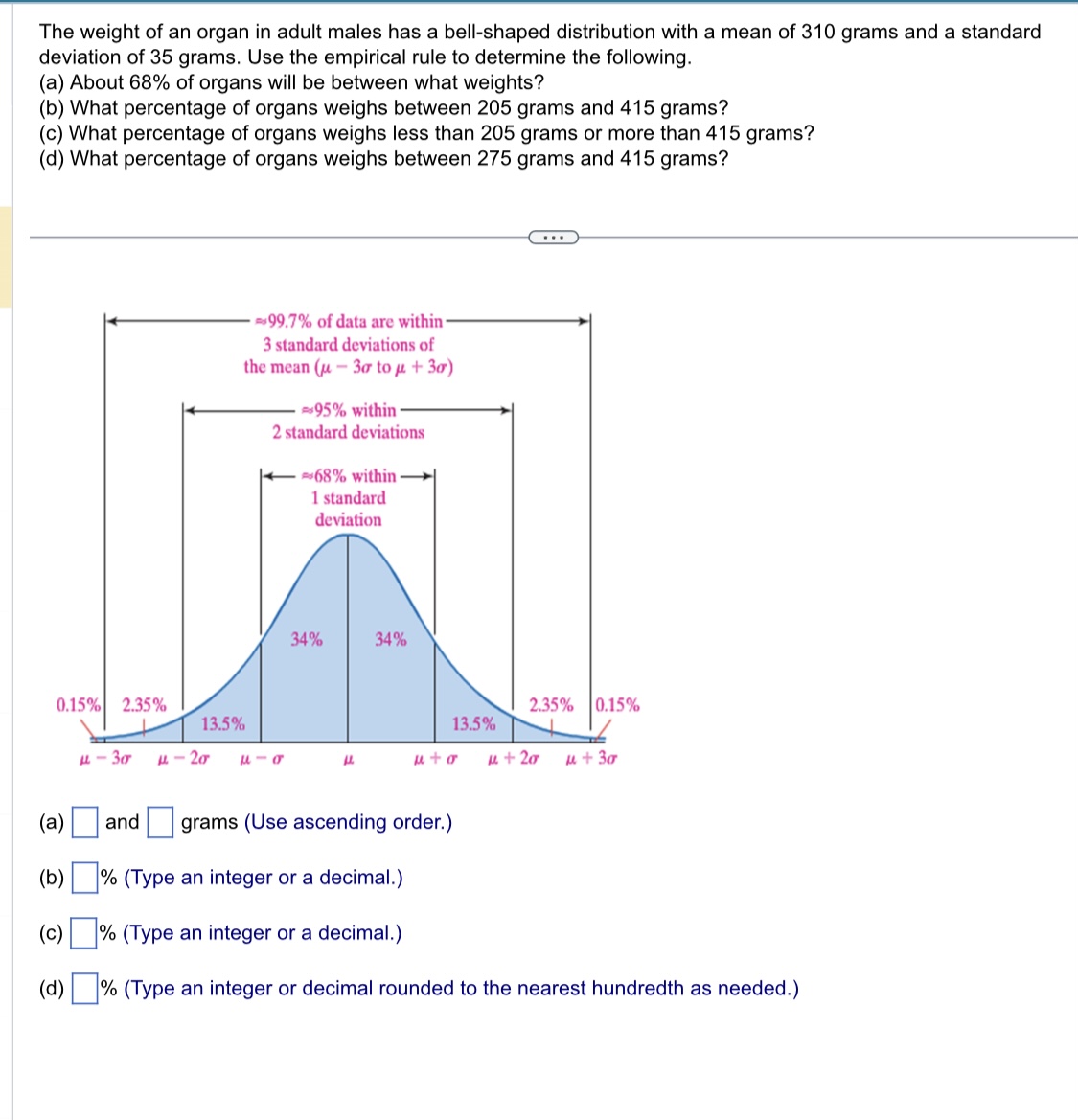 Solved The weight of an organ in adult males has a | Chegg.com