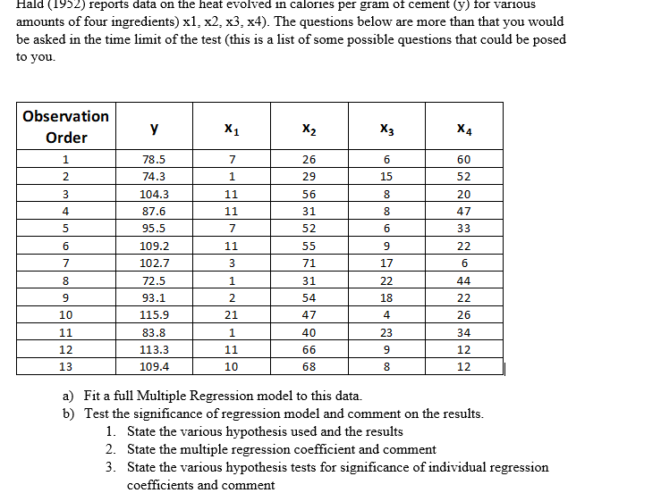 Solved Please use minitab | Chegg.com