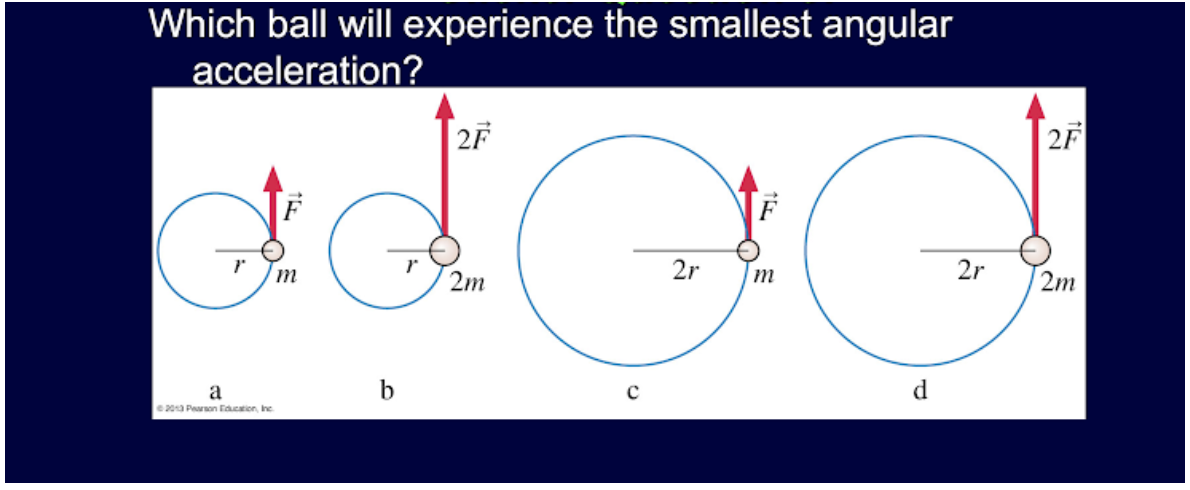 Solved Which Ball Will Experience The Smallest Angular