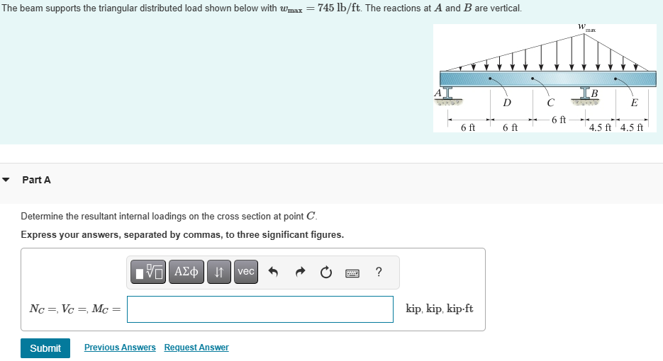 Solved The beam supports the triangular distributed load | Chegg.com