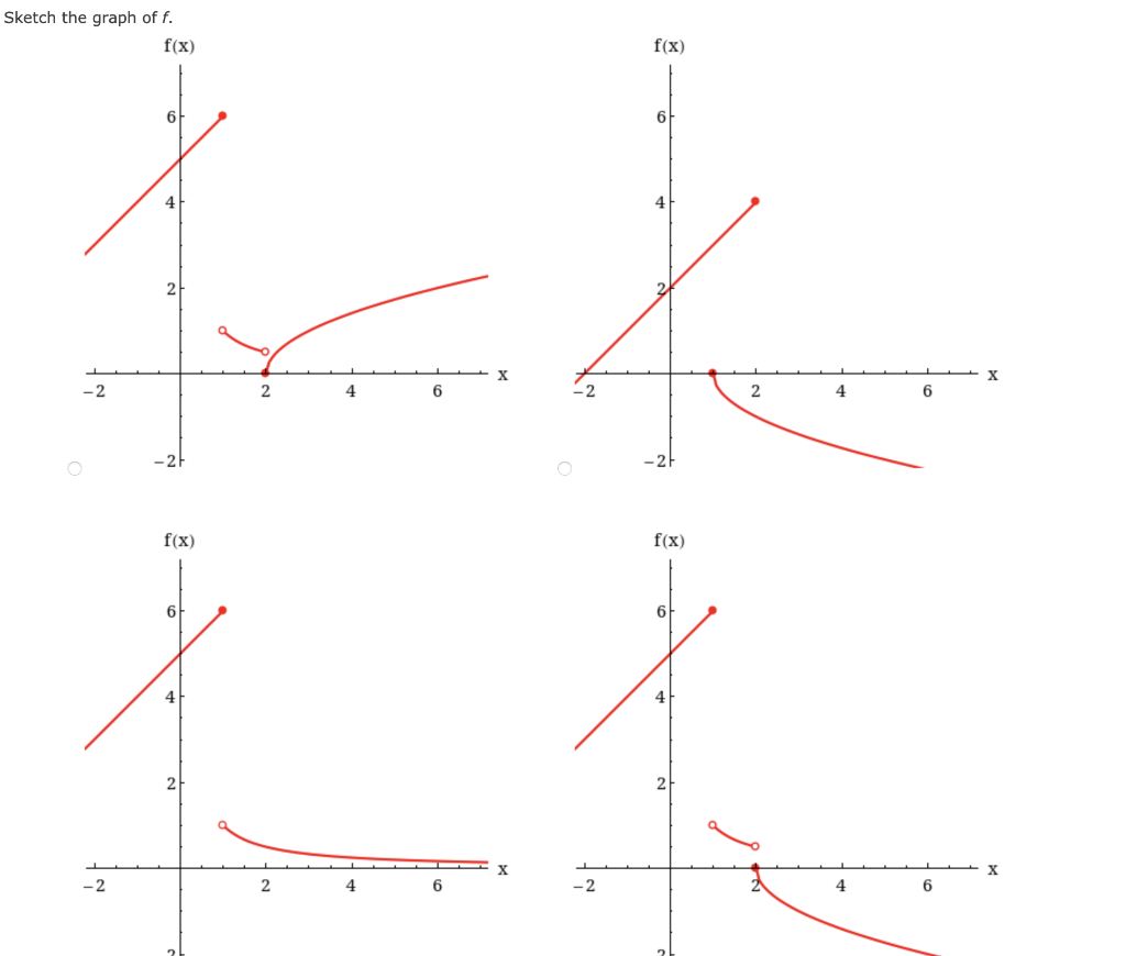 Solved Find each x-value at which f is discontinuous and for | Chegg.com