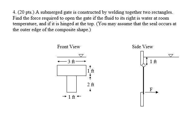 Solved 4. (20 pts.) A submerged gate is constructed by | Chegg.com