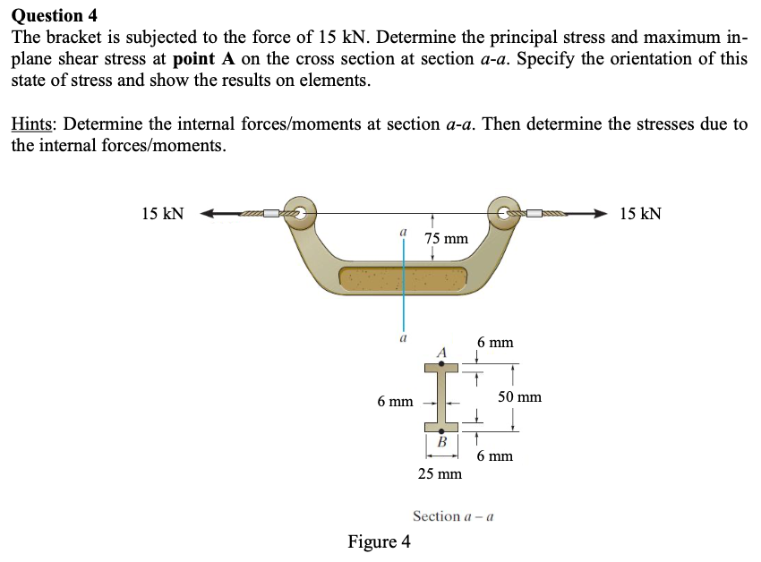 Solved Question 4 The bracket is subjected to the force of | Chegg.com