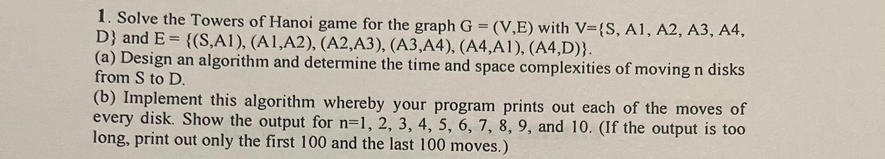Solved 1. Solve the Towers of Hanoi game for the graph G = | Chegg.com
