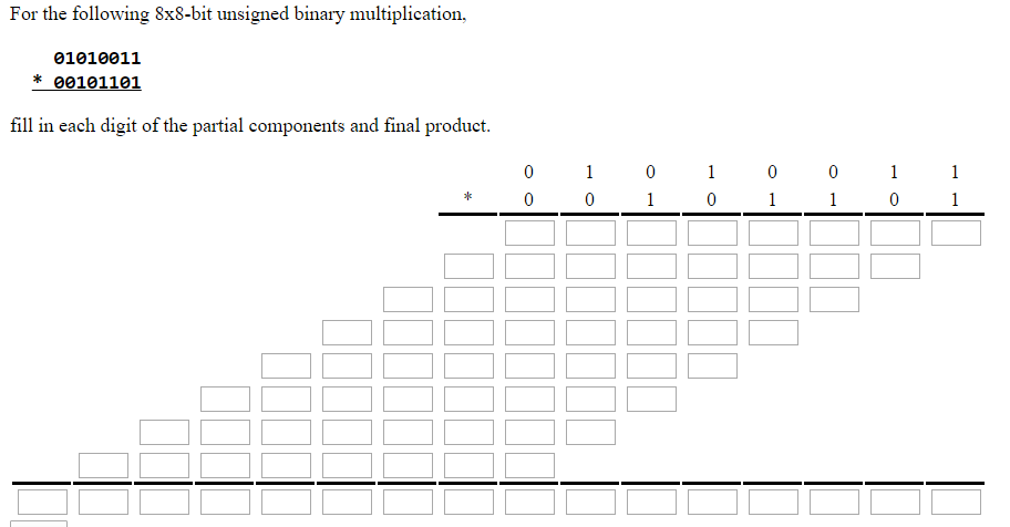 Solved For the following 8x8-bit unsigned binary | Chegg.com