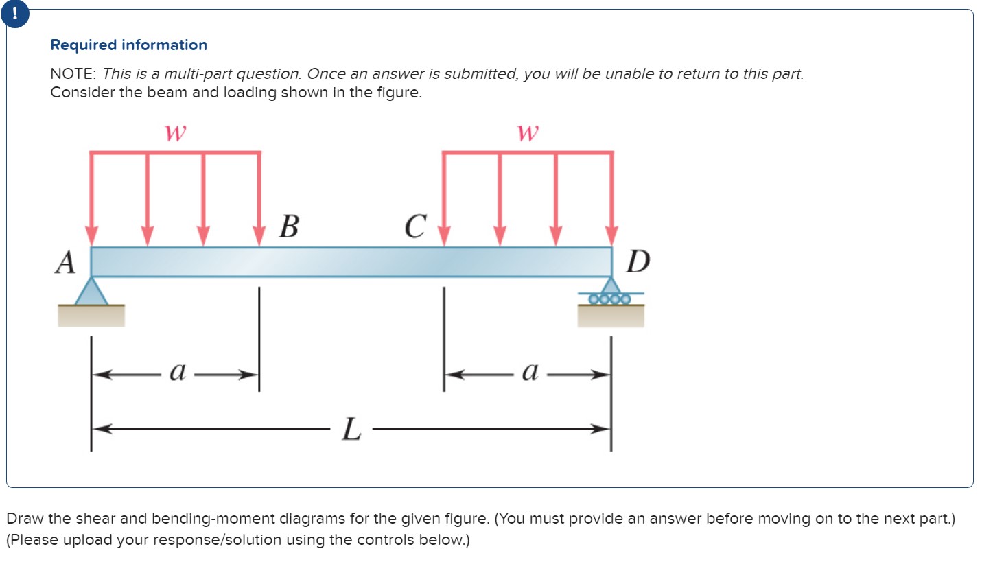Solved !Required informationNOTE: This is a multi-part | Chegg.com