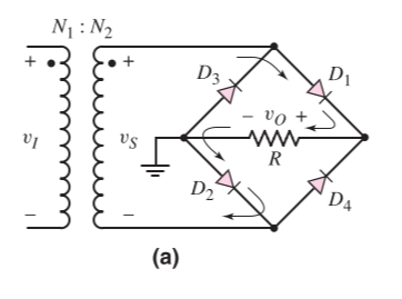 Solved The input signal voltage to the full-wave rectifier | Chegg.com