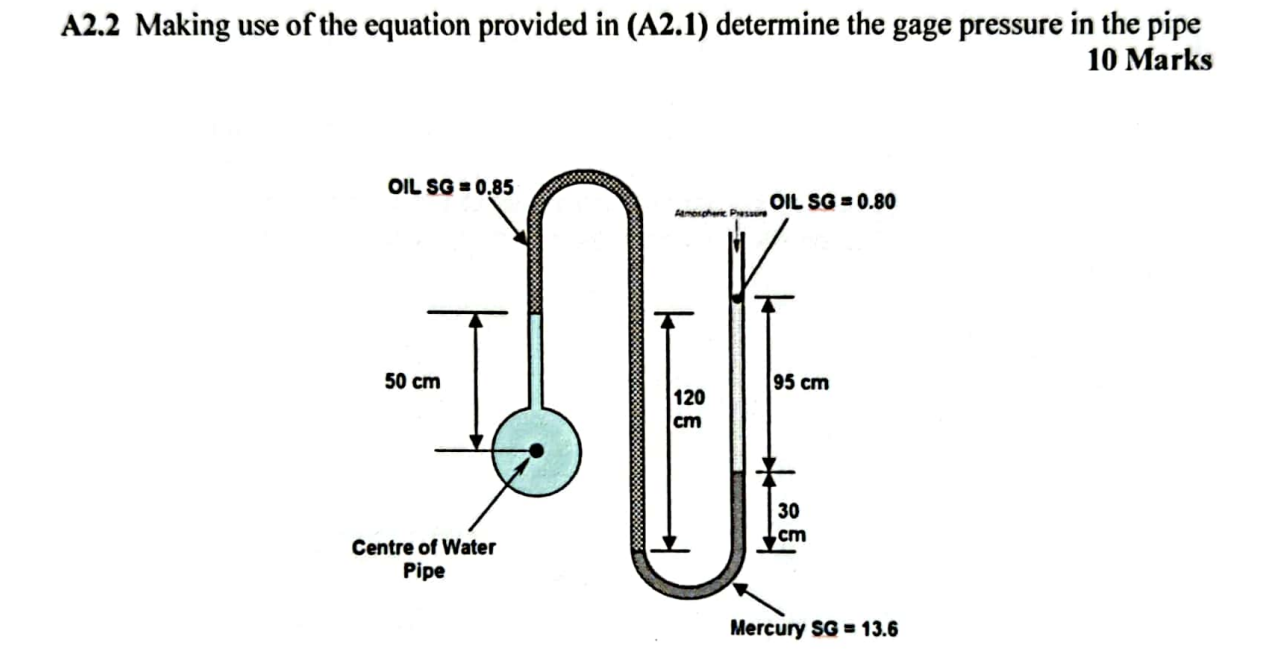 Solved A2.2 Making use of the equation provided in (A2.1) | Chegg.com
