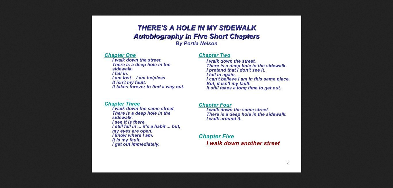 Solved Instructions Attached is your Week | Chegg.com