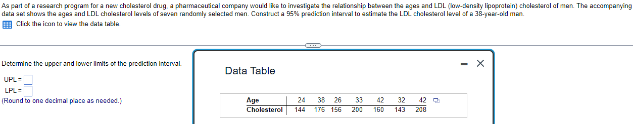 Solved data set shows the ages and LDL cholesterol levels of | Chegg.com