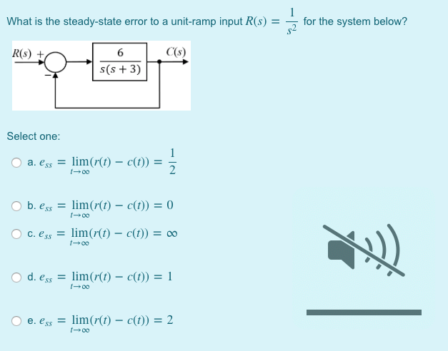 Solved What is the steady-state error to a unit-ramp input | Chegg.com