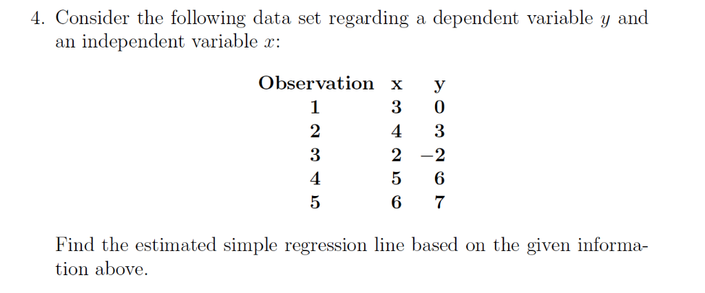Solved 4. Consider the following data set regarding a | Chegg.com