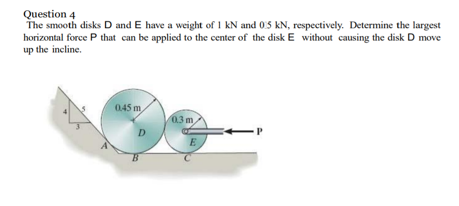 Solved Question 4 The smooth disks D and E have a weight of | Chegg.com