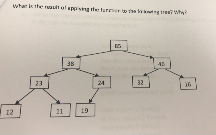 Solved 8 Consider The Following Mystery Function On A 3671