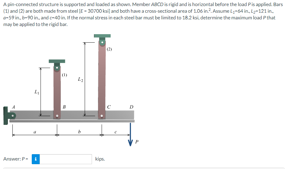 Solved A pin-connected structure is supported and loaded as | Chegg.com