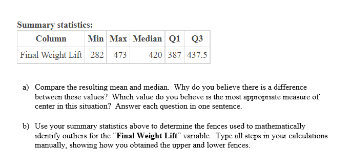 Solved Summary statistics: Column Min Max Median Q1 Q3 Final | Chegg.com