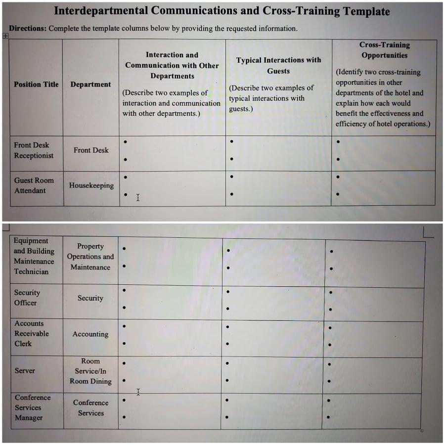 Solved Interdepartmental Communications and Cross-Training | Chegg.com