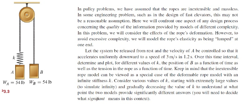 Solved In pulley problems, we have assumed that the ropes | Chegg.com